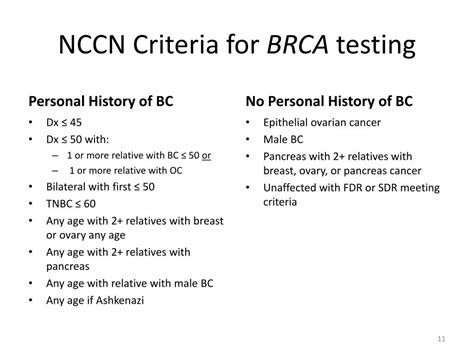 Ppt Clinical Utility Of Brca Testing Powerpoint Presentation Free Ppt Clinical Utility Of Brca Testing Powerpoint Presentation Free