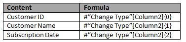 Import Specific Cells From Excel Files Master Data Analysis