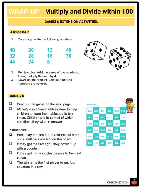 Multiply And Divide By Worksheets Library