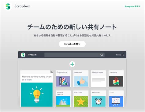 jupyter notebookの内部構造 qiita