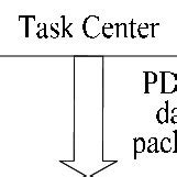 The Construction Of Customization Process And Customization Display Download Scientific Diagram