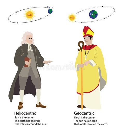 Copernicus Heliocentric Theory Father Stock Illustrations 7