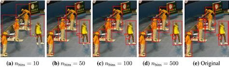 Pix2seq A New Language Interface For Object Detection