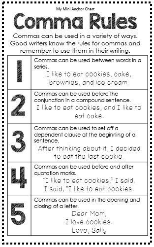 Comma Rules Anchor Chart Great For Interactive Writing Journal Grammar Mini Anchor Charts