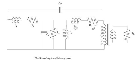 What Are Magnetically Coupled Inductors Technical Articles