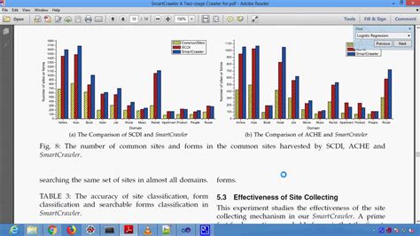 Smartcrawler A Two Stage Crawler For Efficiently Harvesting Deep Web Interfaces In Python Okok