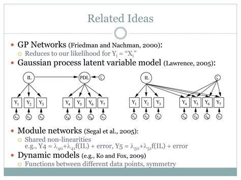 ppt gaussian process structural equation models with latent variables