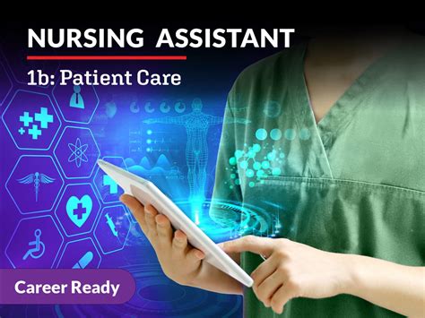 Nursing Assistant 1b Patient Care EDynamic Learning