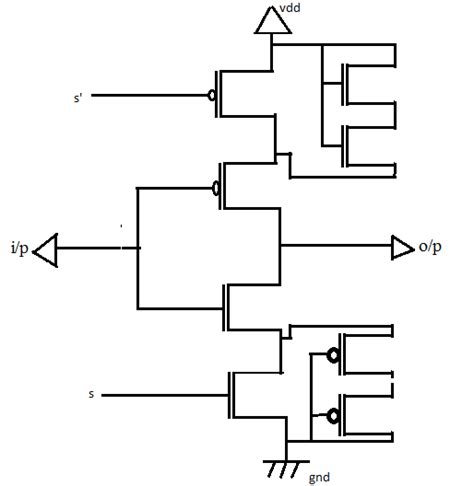 Schematic Diagram Of Dual Stack Download Scientific Diagram