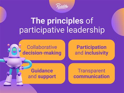 Participative Leadership Definition Benefits And Weaknesses