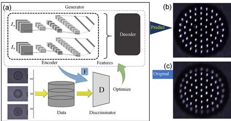 吉林省吉成超快设备有限公司 飞秒激光微纳加工系统 飞秒激光直写光波导 飞秒激光精密加工系统