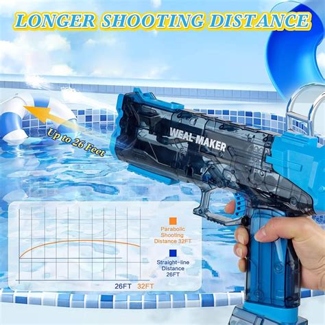 High Tech Water Guns