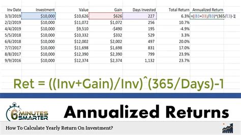 How To Calculate Yearly Return On Investment