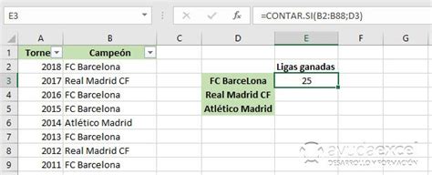 CONTAR SI Para Contar Datos Con Condiciones Ayuda Excel