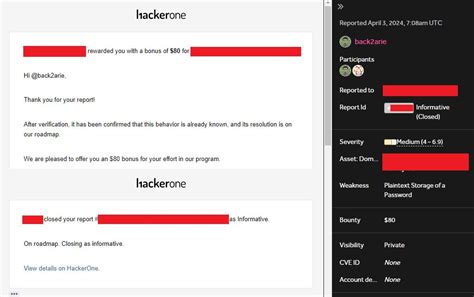 Azhari Harahap On Linkedin Hackerone Bugbounty Applicationsecurity