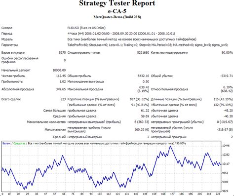 在mql5代码库免费下载metatrader 4的 e ca scriptor ea 2016 03 29