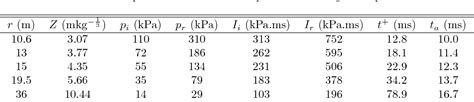 Applied Element Method Semantic Scholar