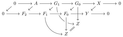 Alternating Column Sep In Tikz Cd TeX LaTeX Stack Exchange