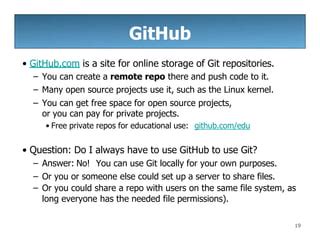 Github Ppt Git Ppt On Git Hub To Know Ab PPT