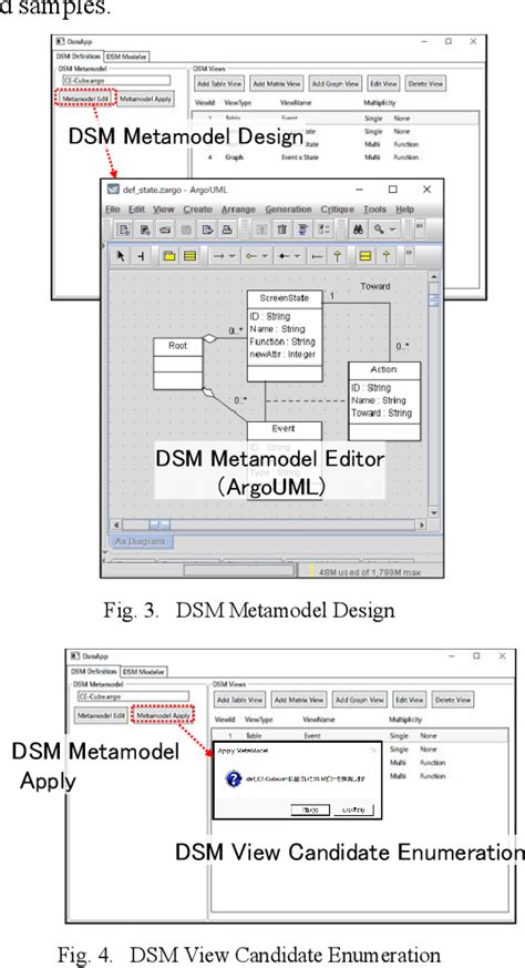 Figure 3 From Domain Specific Modeling Environment Construction Tool Based On View Patterns