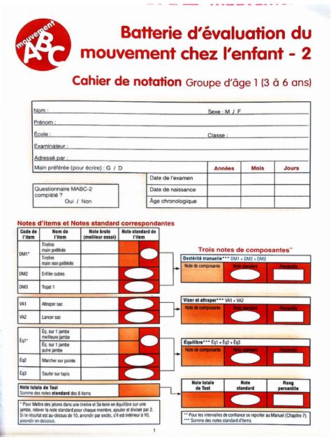 Feuille Cotation Mabc 2 Pdf
