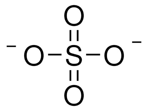 Aquanal™ Plus Sulfate So4 50 330 Mgl Test Set With Color Comparator