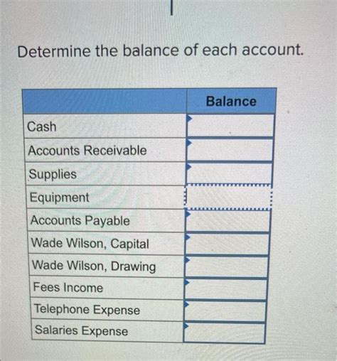 Solved Exercise 35 Algo Determining Account Balances Lo