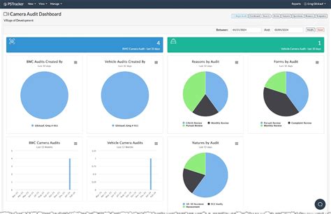 Managing Camera Bwc Audit Module Pstracker