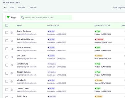 Datatable Projects Photos Videos Logos Illustrations And Branding