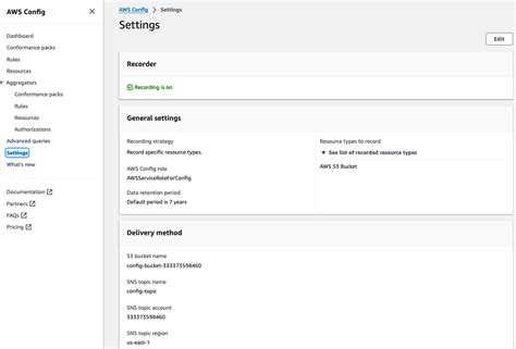 Aws Config 2023