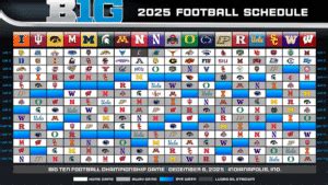 2025 Big Ten Football Rivalry Games Schedule Tv Lineups And Odds