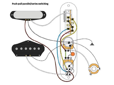 Telecaster Wire Diagram Mod Wiring Diagram