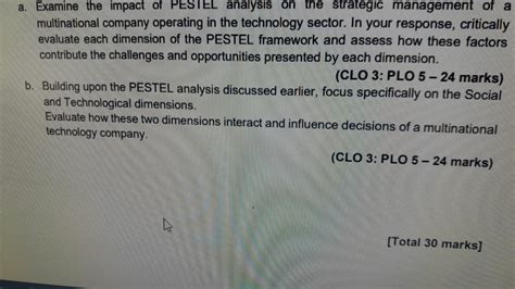 Solved PESTEL Analysisa Examine The Impact Of PESTEL Chegg