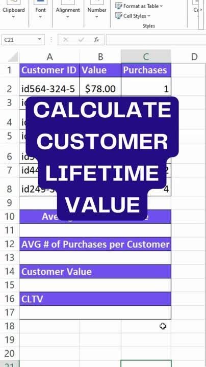 ajelix on linkedin excel formula business tips costs free
