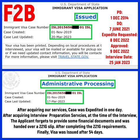 Usimmigration Pakusaimmigration F2a Ir1 Cr1 Ir5 Pakusimmigration… Pak Usa Immigration