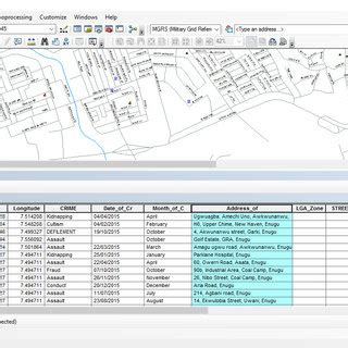 Geo Database Of Crime Records And Attribute Data In ArcGIS 10 2 Environment Download