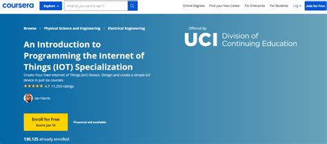 Internet Of Things IoT Learning Resources For Beginners Geekflare