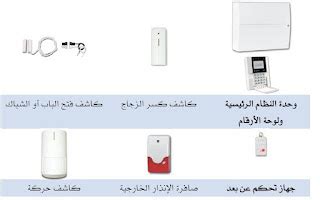 شرح مفصل بالصور لنظام الانذار ضد السرقة وعمل نداء موسوعة الكهرباء والتحكم