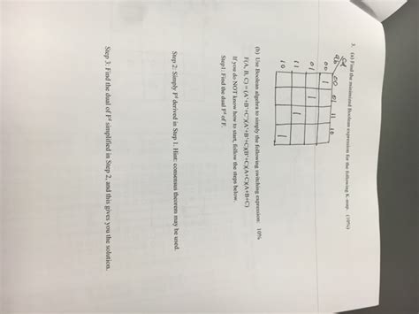 Solved Find The Minimized Boolean Expression For The Chegg