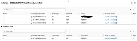 Networking Unable To Access My Service On 8080 Deployed On Ec2