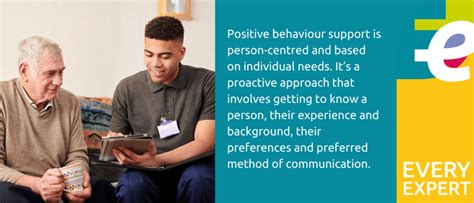 Positive Behaviour Support Reducing Restrictive Practice And Improving