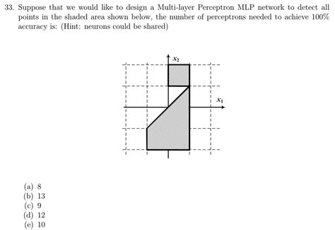 Solved 33 Suppose That We Would Like To Design A