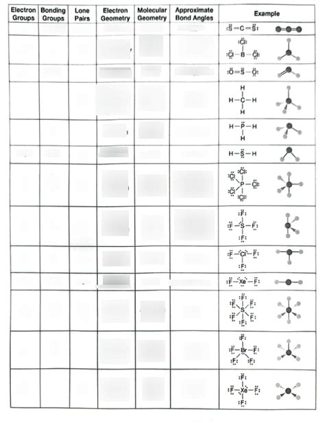 Chemistry Unit 6 Flashcards Key Terms And Definitions Flashcards Quizlet