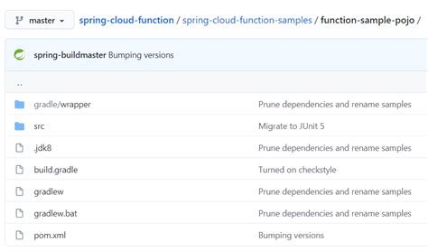 ¿qué Es Spring Cloud Function Un Poco De Java