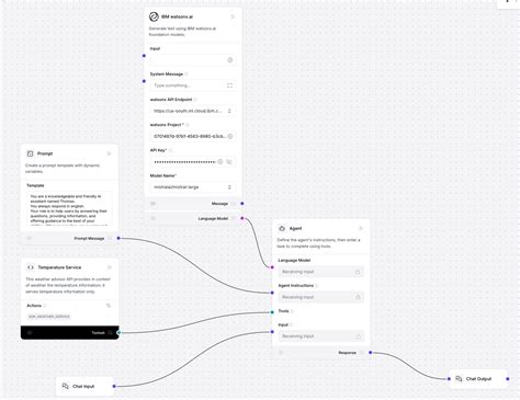 Create Your First Ai Agent With Langflow And Watsonx Thomas