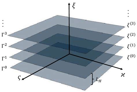 Cosmological Lattice Model Built From Szekeres Class Ii Solutions