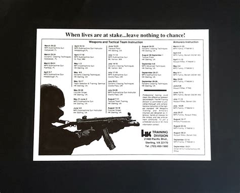 Heckler And Koch International Training Division Course Description And