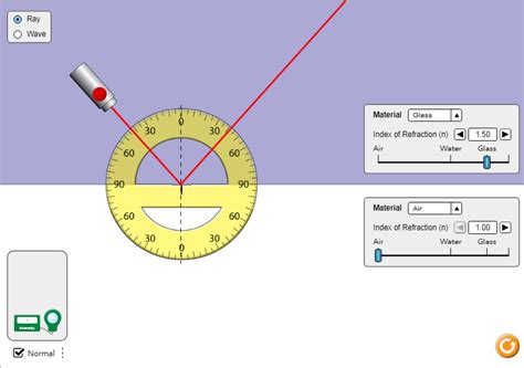 Total Internal Reflection Diagram Quizlet