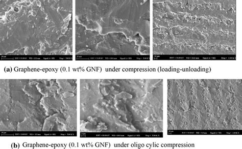 Sem Micrographs Of Surfaces Of Graphene Epoxy 01 Wt Gnf Under