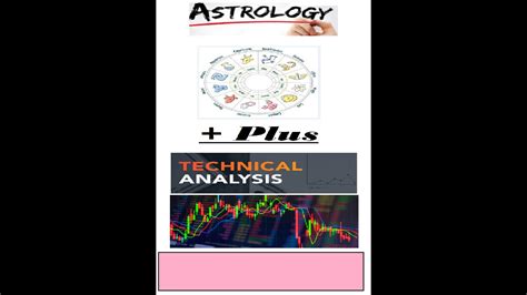 Astrology With Technical Trading Youtube